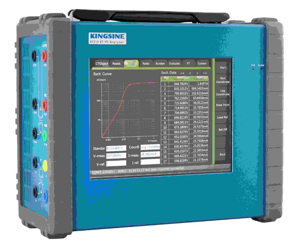 Iec 60044 1 Iec60044 6 Standard High Measurement Ct Analyzer Current Transformer Analyzer Kt200